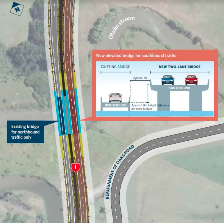 SH1 Loop Road intersection – August 2021 – Otaika Valley School
